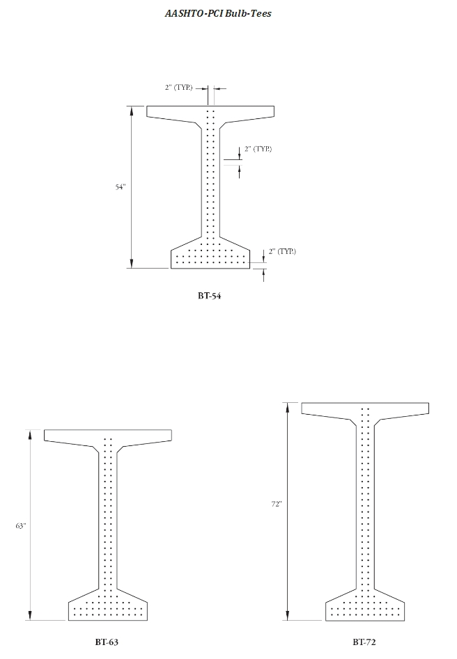 Problem 1 A bridge beam will be constructed using | Chegg.com