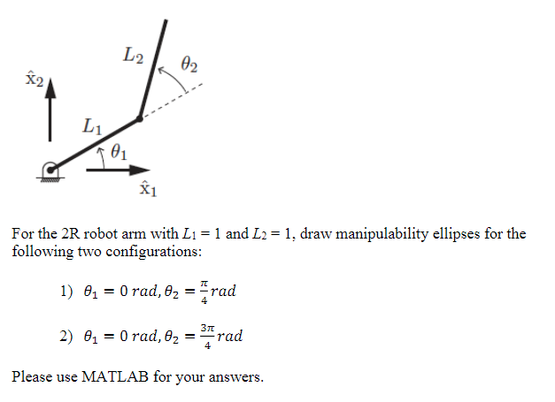 Solved L2 02 2 L1 01 Â1 For the 2R robot arm with L1 = 1 and | Chegg.com