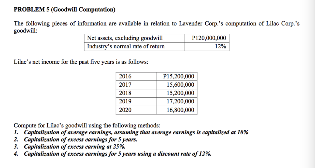 PROBLEM 5 (Goodwill Computation) The following pieces | Chegg.com