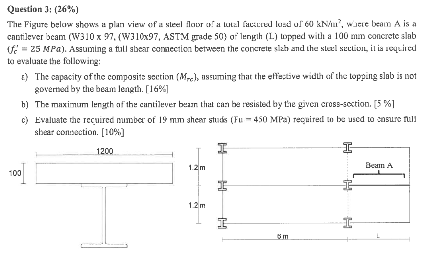 Question 3: (26%) The Figure below shows a plan view | Chegg.com