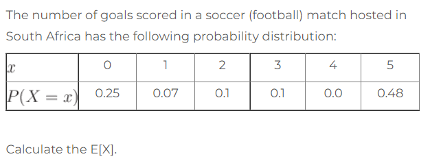 Solved The number of goals scored in a soccer (football | Chegg.com