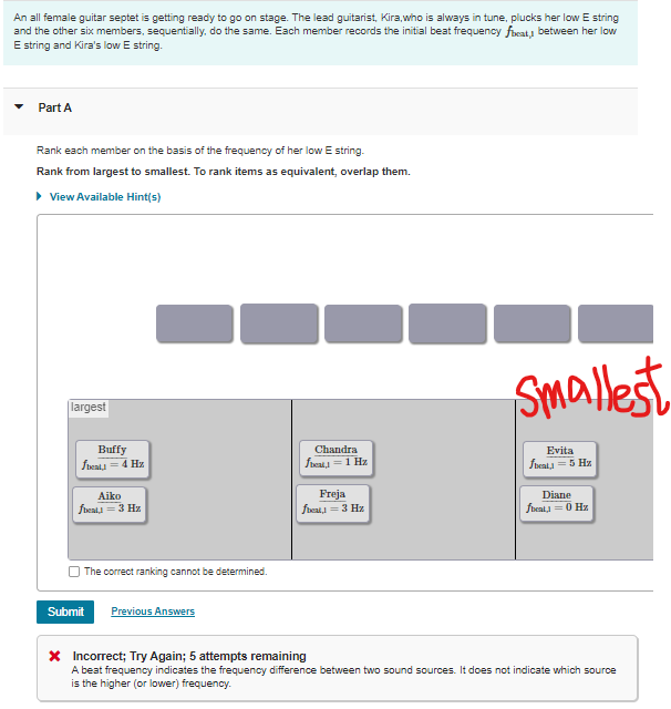 Solved An all female guitar septet is getting ready to go on | Chegg.com