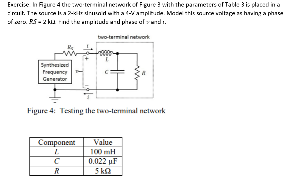 Solved Exercise: In Figure 4 the two-terminal network of | Chegg.com