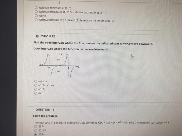 Solved Relative Minimum At 0 0 Relative Maximum At 2 5