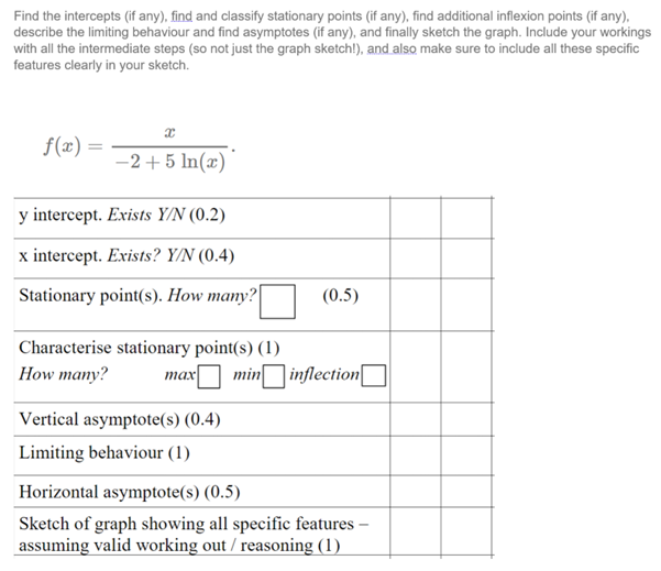 Solved PLEASE SHOW ALL WORKING WITH DETAILED EXPLANATION. | Chegg.com