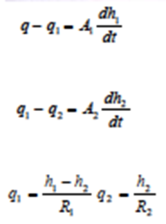 Solved For a unit-step change in q (that is Q = 1/s), | Chegg.com