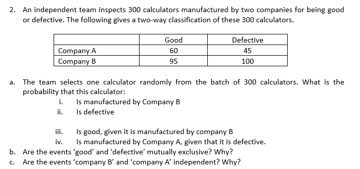 Solved 2. An independent team inspects 300 calculators | Chegg.com