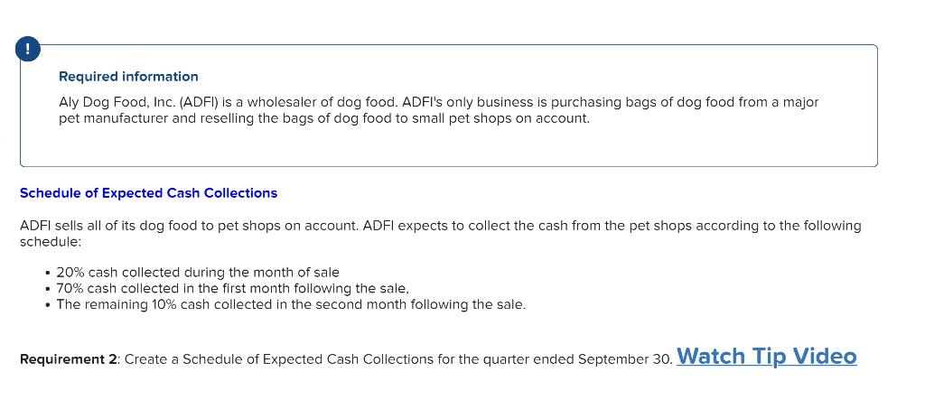 Required information Aly Dog Food, Inc. (ADFI) is a | Chegg.com