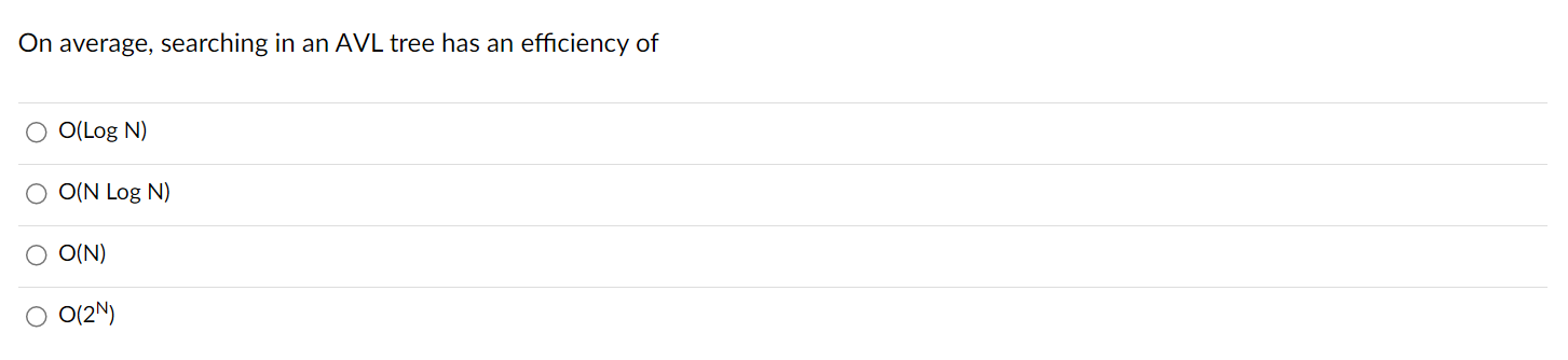 Solved On average, searching in an AVL tree has an | Chegg.com
