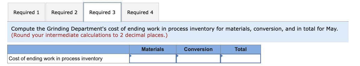 Solved Problem 5-14 (Algo) Analysis of Work in Process | Chegg.com