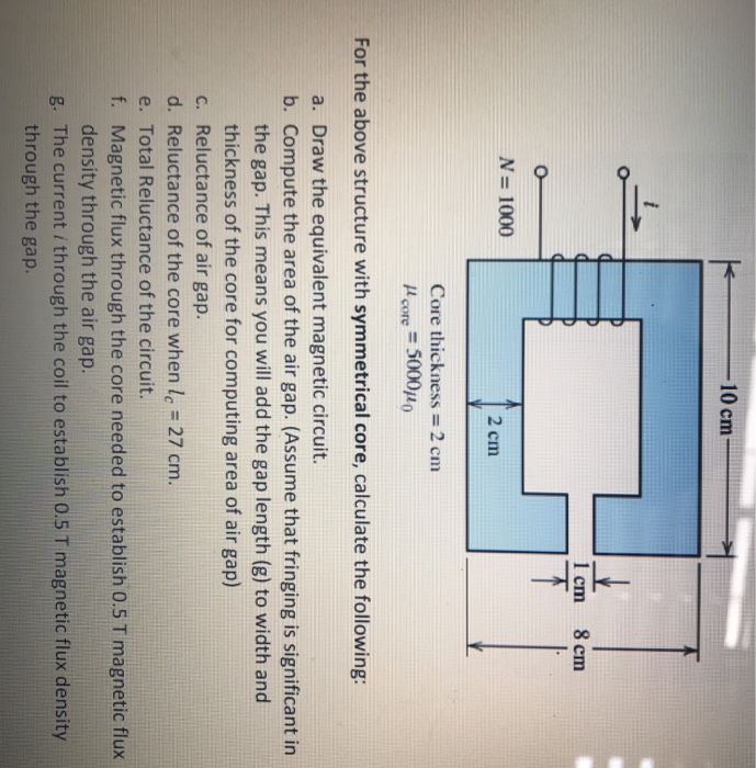 Solved For the above structure with symmetrical core, | Chegg.com