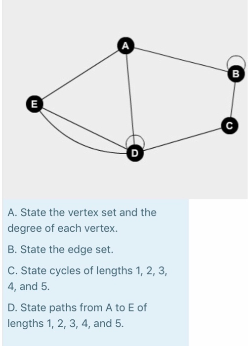 Solved A. State the vertex set and the degree of each | Chegg.com