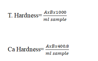 Solved Pls step by step… I need it… Hardness determination | Chegg.com