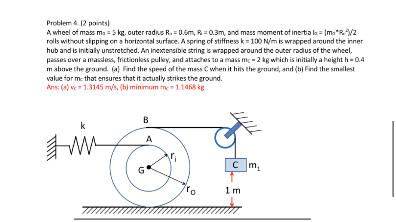 Solved Problem 4.(2 points) A wheel of mass mg = 5 kg, outer | Chegg.com