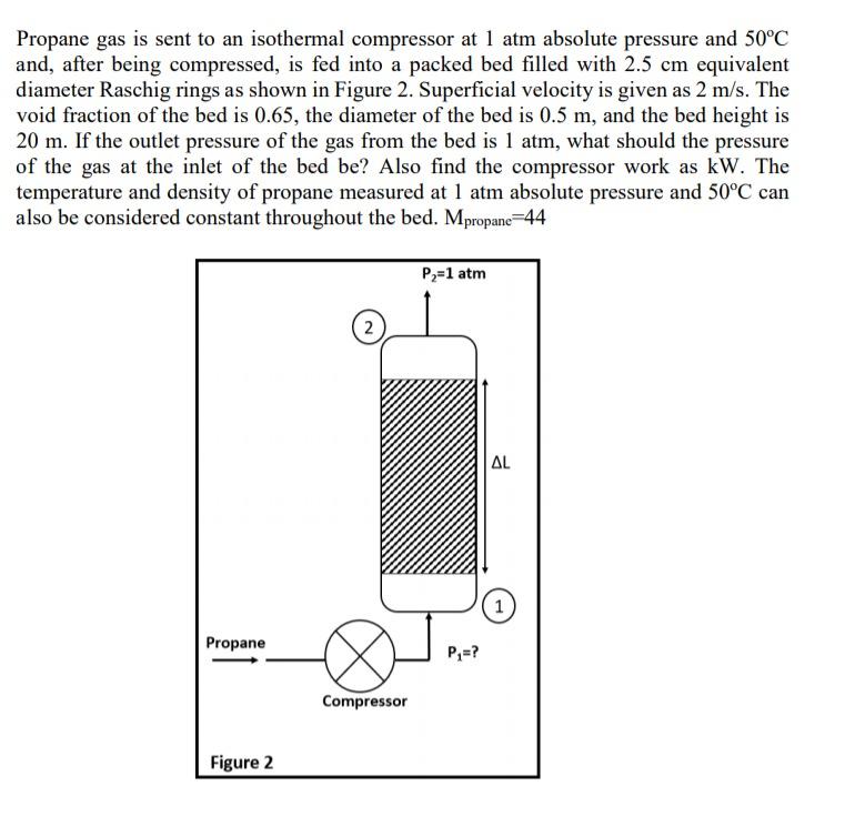 Solved Propane gas is sent to an isothermal compressor at 1 | Chegg.com
