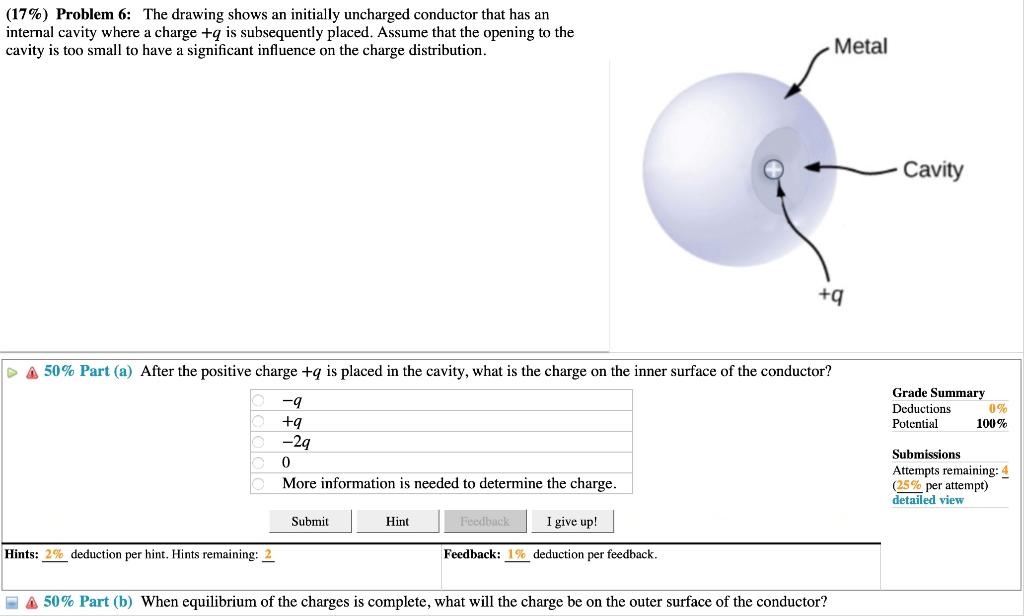 Solved (17\%) Problem 6: The drawing shows an initially | Chegg.com