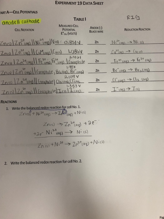 Solved EXPERIMENT 19 DATA SHEET ART A-CELL POTENTIALS TABLE | Chegg.com
