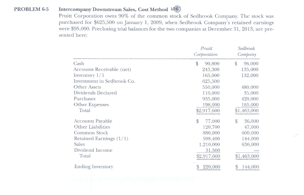 Solved PROBLEM 6-5 Intercompany Downstream Sales, Cost | Chegg.com