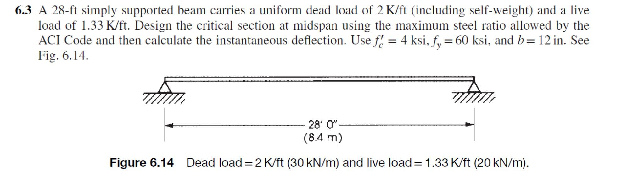 Solved 6.3 A 28-ft simply supported beam carries a uniform | Chegg.com