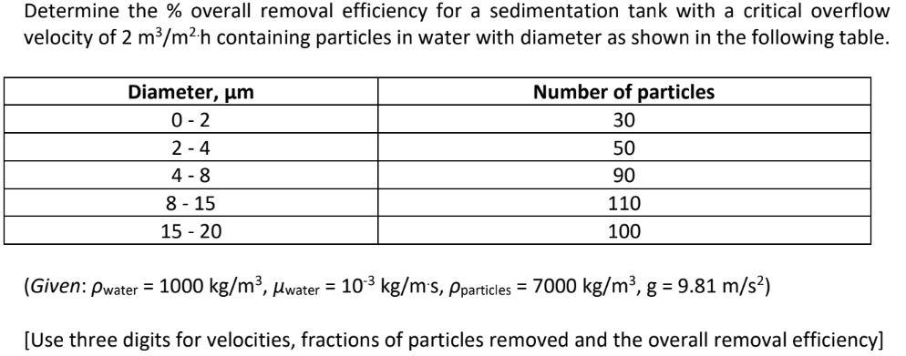 Solved Determine the % overall removal efficiency for a | Chegg.com