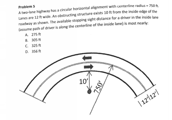 Solved Problem5 A two-lane highway has a circular horizontal | Chegg.com