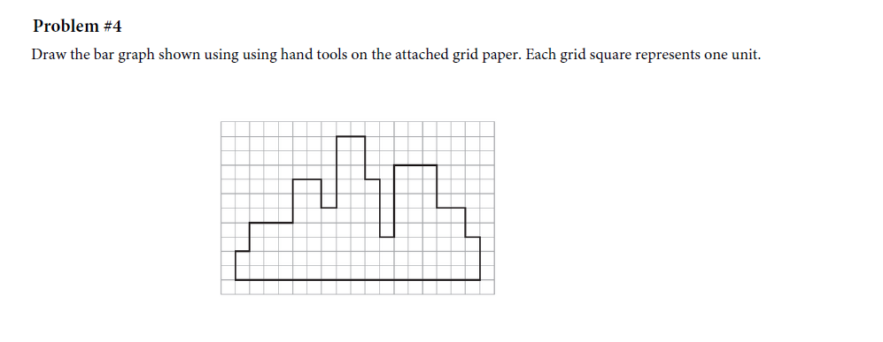 Solved Problem #4 Draw the bar graph shown using using hand | Chegg.com