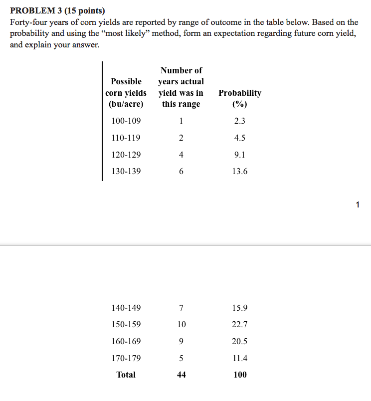 Solved PROBLEM 3 (15 points) Forty-four years of corn yields | Chegg.com