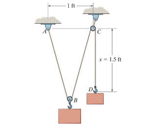 A "scale" is constructed with a 4-ft-long cord and | Chegg.com