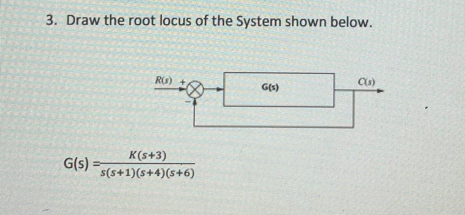 Solved 3. Draw the root locus of the System shown below. | Chegg.com