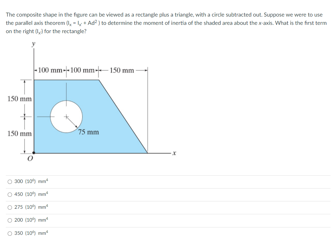 Solved The composite shape in the figure can be viewed as a | Chegg.com