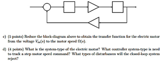 Solved 5 Block Diagrams (21 points) In this problem, you | Chegg.com