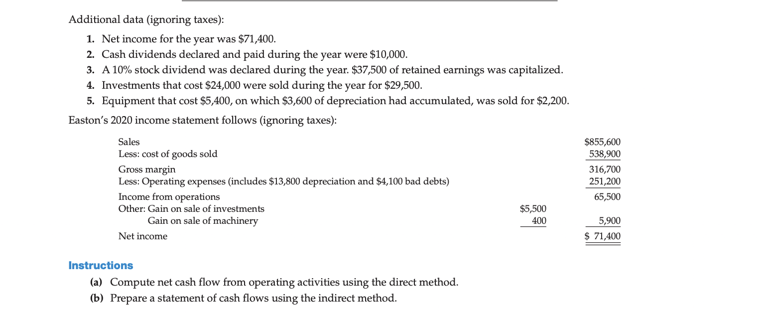 Solved P23.6B (L0 2,3,4) (SCF-Indirect Method, and Net Cash | Chegg.com