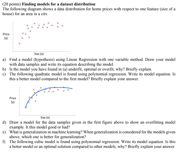 Solved (20 points) Finding models for a dataset distribution | Chegg.com
