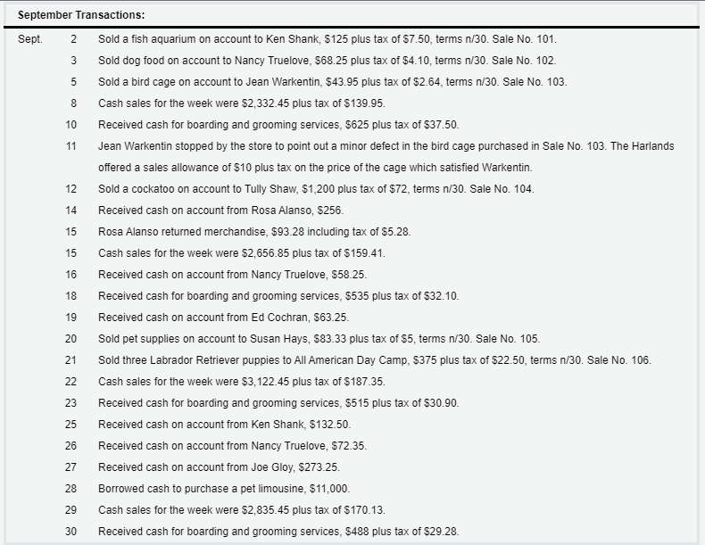 Solved Instructions Geoff and Sandy Harland own and operate | Chegg.com