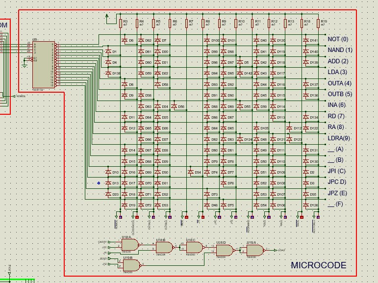 I need a simulation in proteus of a CPU similar to | Chegg.com