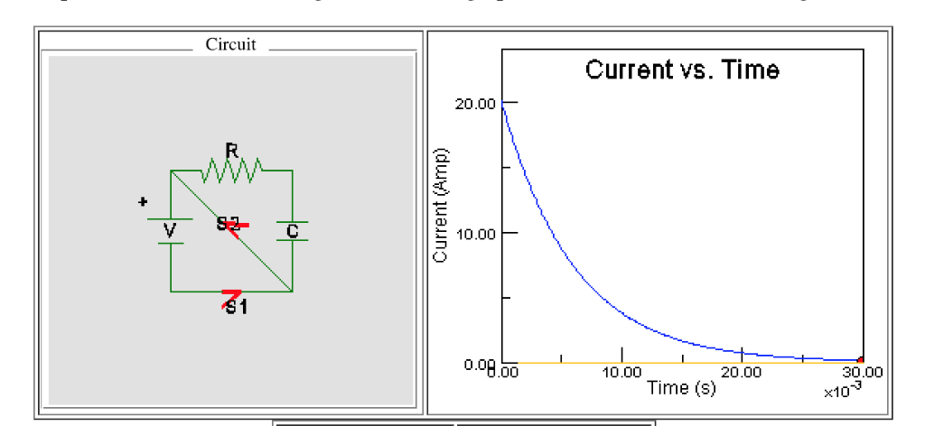 Solved This lab involves an animation of an RC circuit. By | Chegg.com