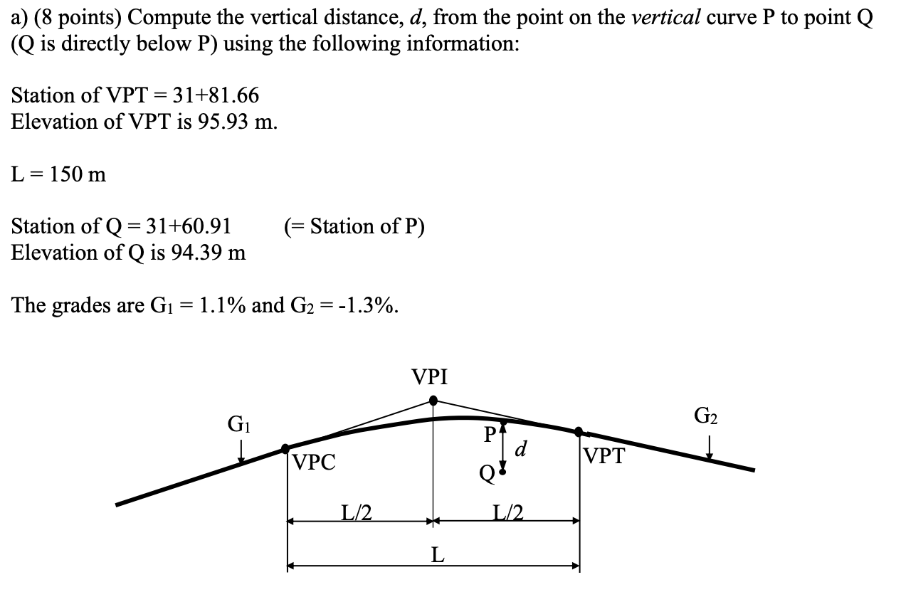 Solved a) (8 points) Compute the vertical distance, d, from | Chegg.com
