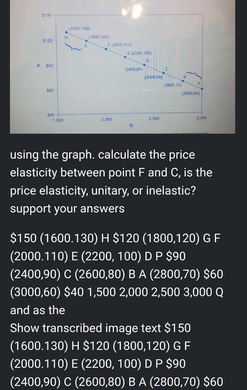 Solved 150 120 1600 130 H 1800 120 F 2000 110 E Chegg