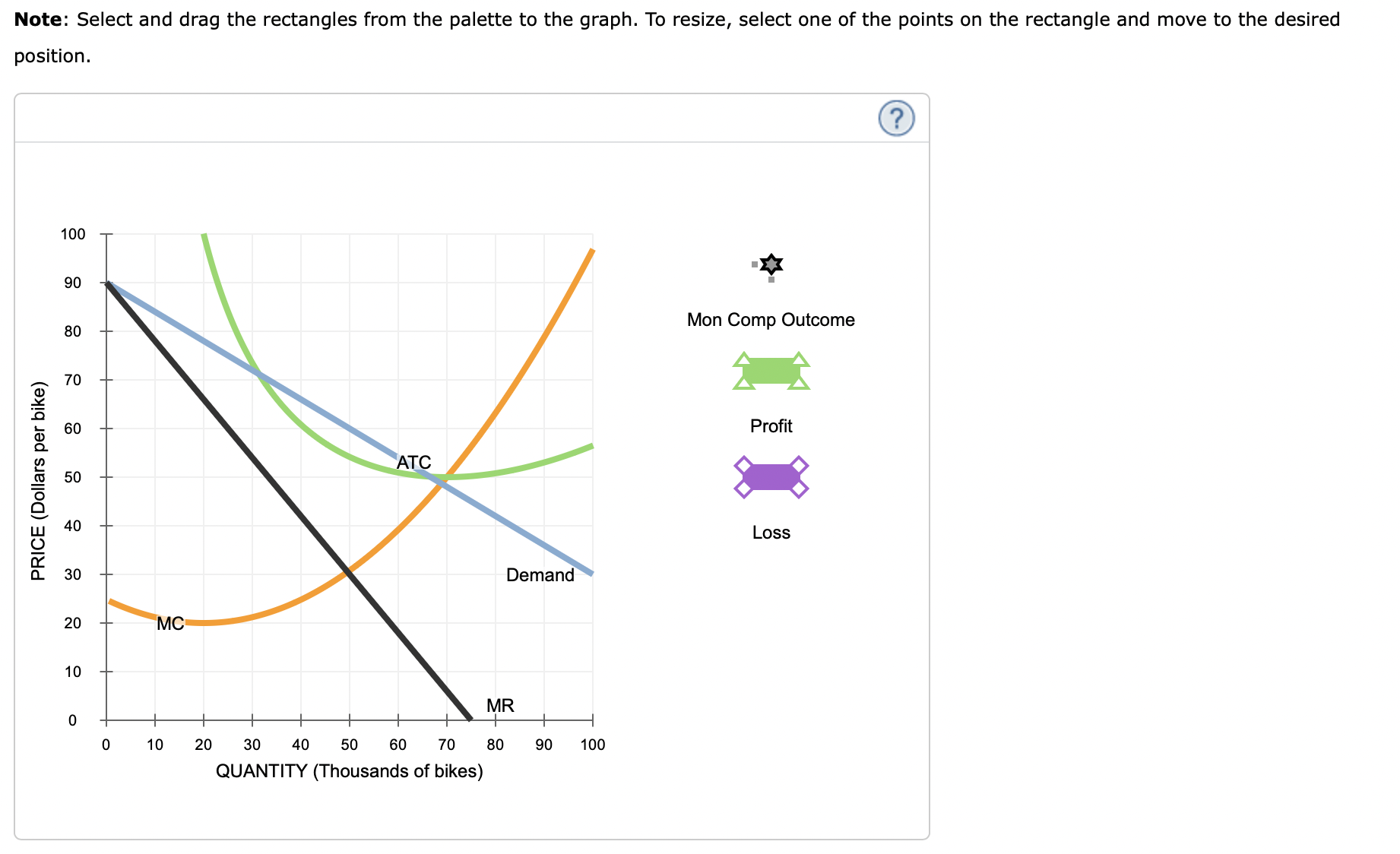 Solved 4. Entry or exit in the long run Fantastique Bikes is | Chegg.com