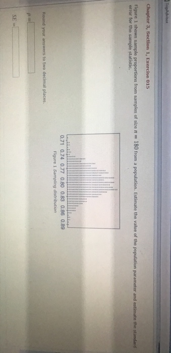 Solved 3 Section 1 E Figure 1 Shows Sample Proportions 