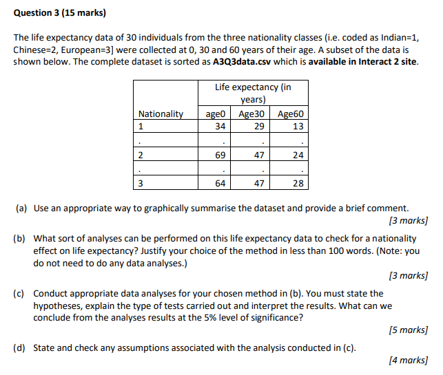 The life expectancy data of 30 individuals from the | Chegg.com