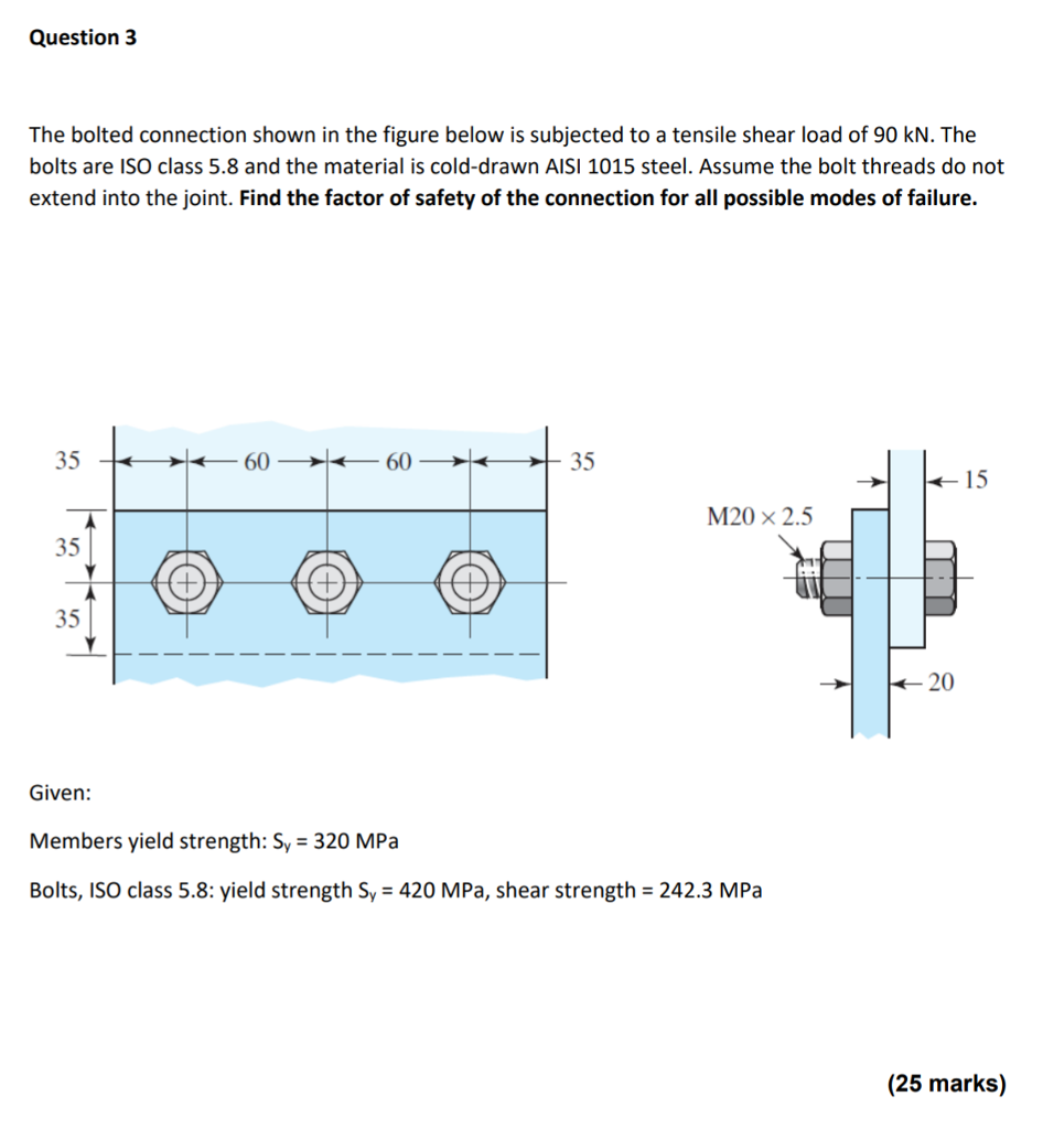 Solved Question3 The bolted connection shown in the figure | Chegg.com
