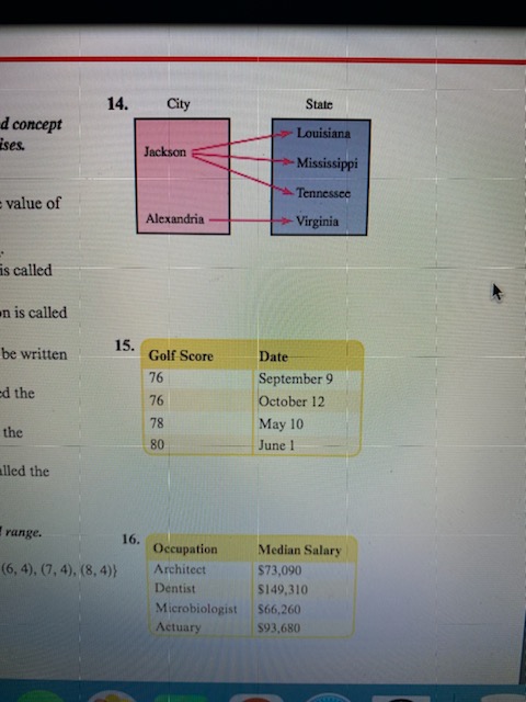 Solved Please Help By Answering The Ordered Pairs Of