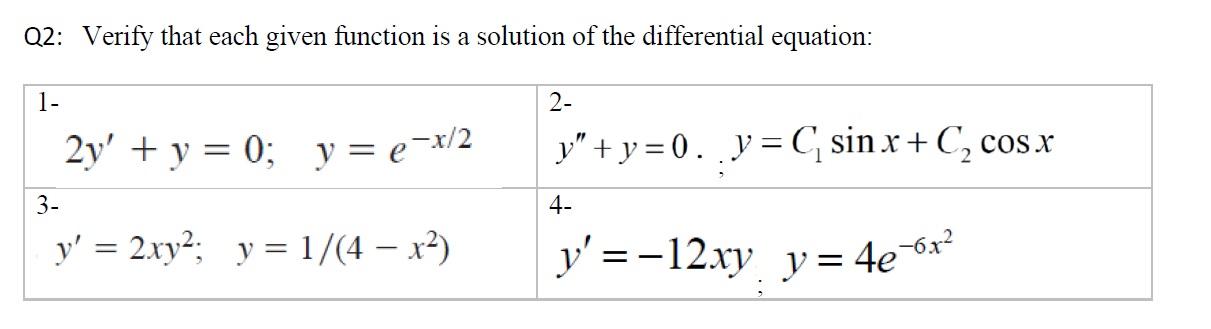 Solved Q2: Verify that each given function is a solution of | Chegg.com