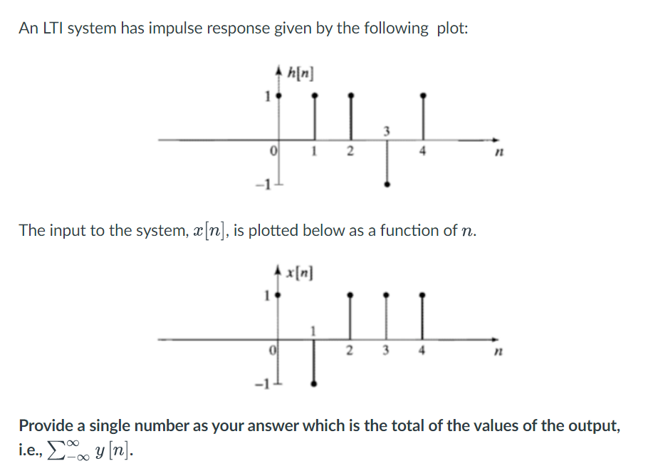 Solved An LTI system has impulse response given by the | Chegg.com