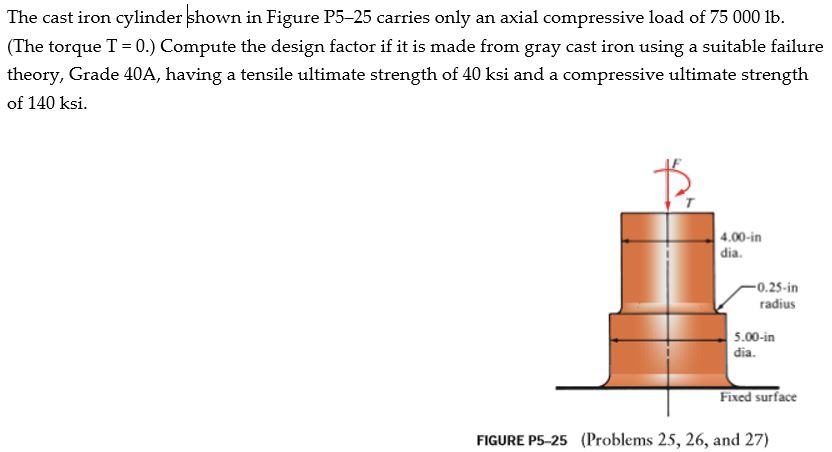 Solved Repeat Problem 3, except using a load that is a | Chegg.com