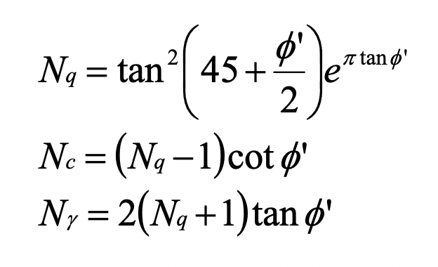 Solved A square footing is placed at the depth of Df = 1.5 m | Chegg.com