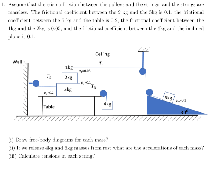 Solved Assume that there is no friction between the pulleys | Chegg.com