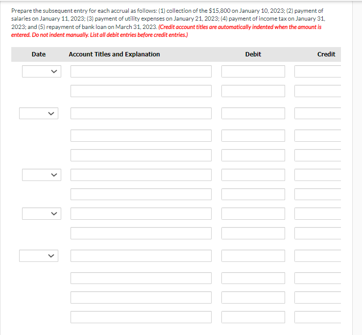 Solved The following information is available for the | Chegg.com
