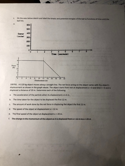 Solved AP Physics 1 Extra Practice Problems A 2-kilogram | Chegg.com